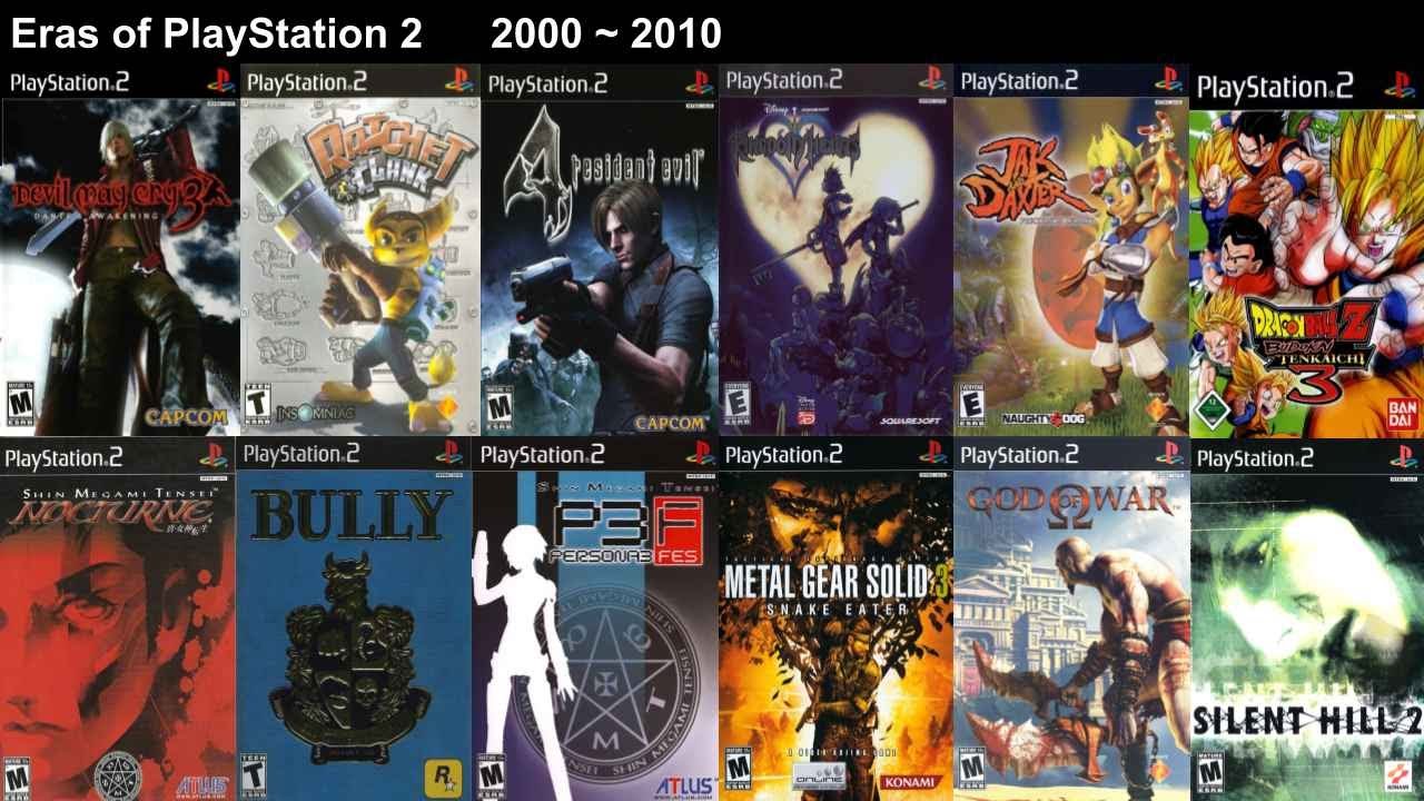 The Peak of Gaming: PlayStation 2 Era - YouTube