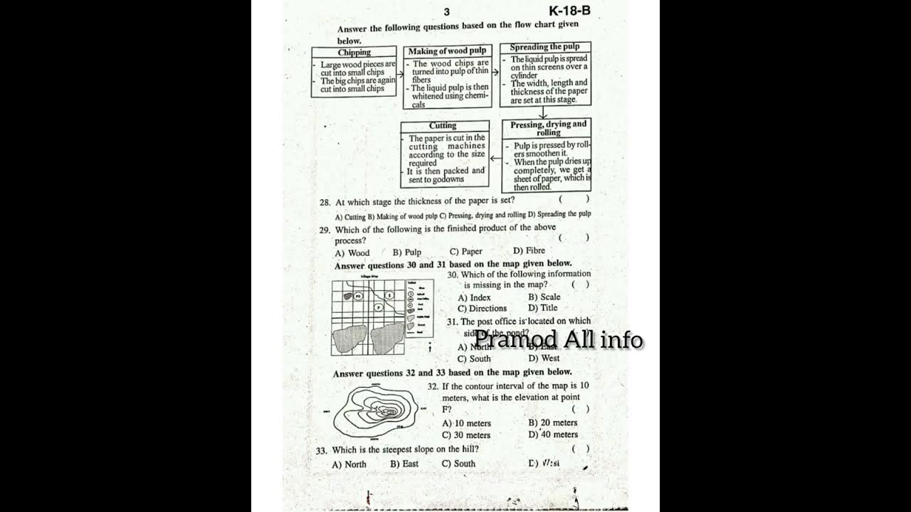7th Class SA 1 Social Question Paper 2022 2023 YouTube 7th-class-sa-1-social-question-paper-2022-2023-youtube