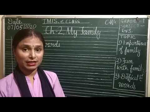 Date 07/05/2020, Ruchi Tyagi, Grade 1 , subject - Ev.S. , Video 3 - YouTube