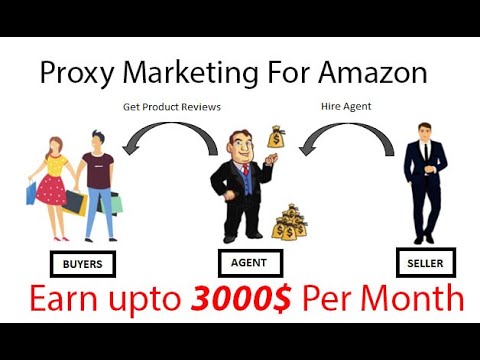 Proxy Marketing on Amazon | How to Find Buyers? | Full Guide for ...