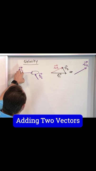 Perfect Adding Vectors Graphically - YouTube