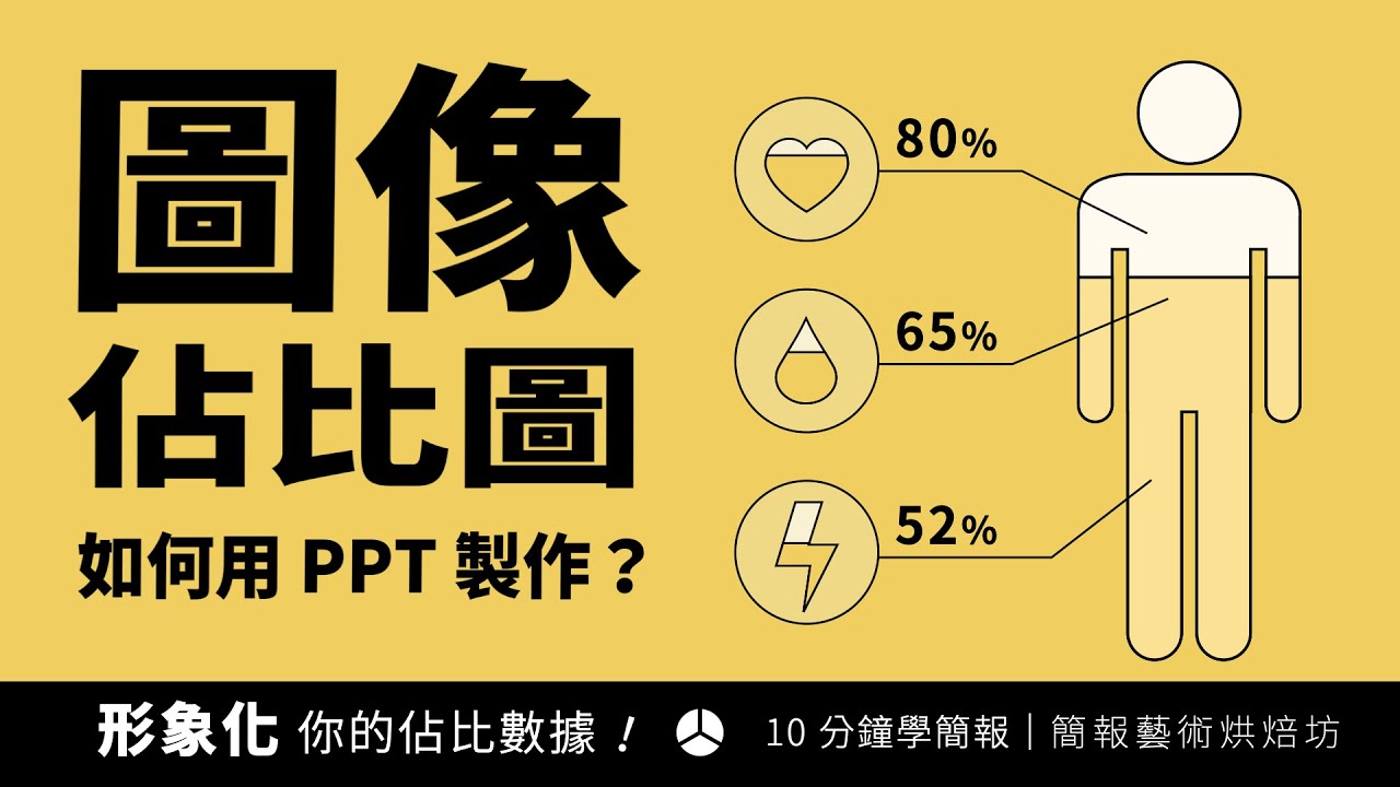 形象化佔比數據!如何用 Ppt 製作圖像佔比圖|3 分鐘學簡報 004 Ppt圖表 圖表呈現 Youtube