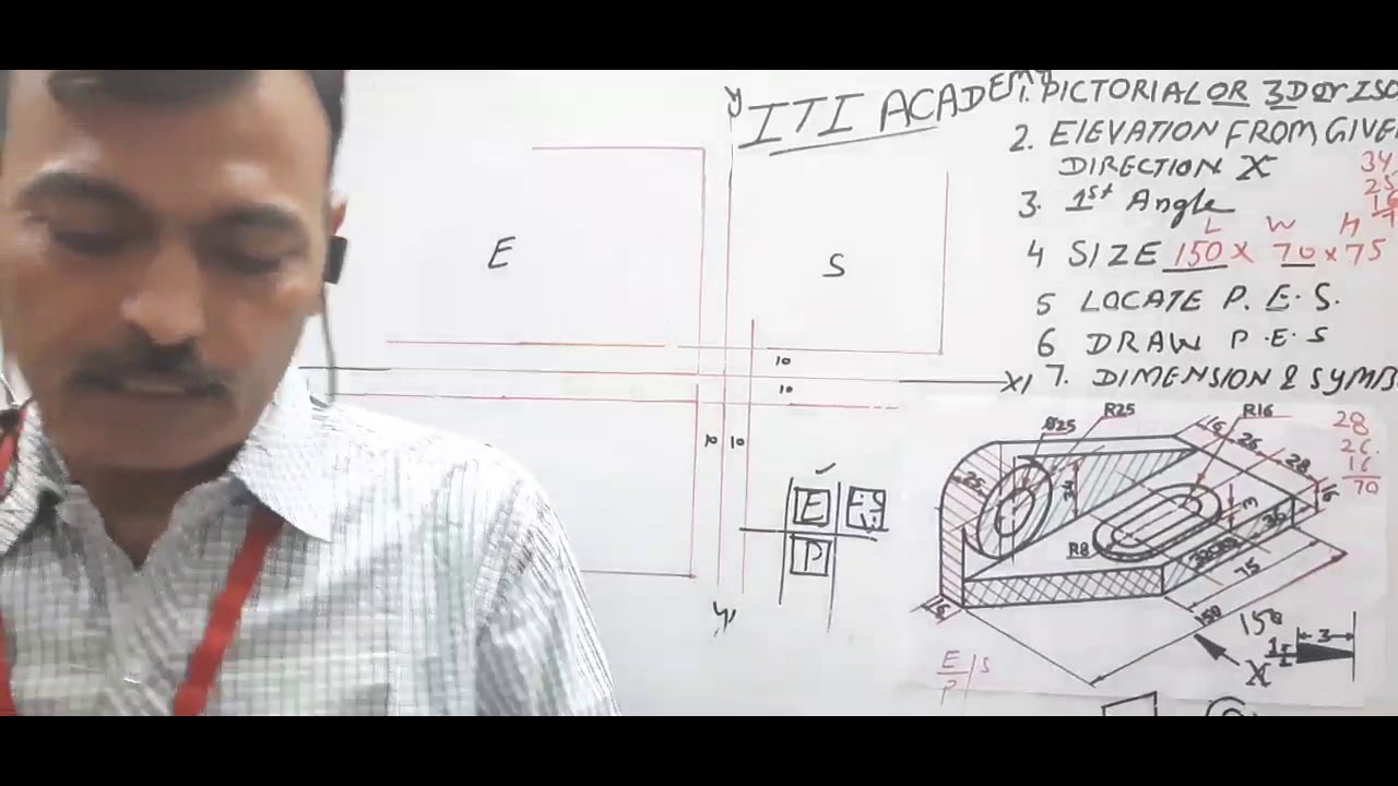 1st Angle ORTHOGRAPHIC PROJECTION - YouTube