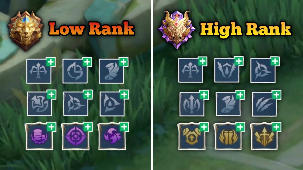 KARRIE BEST EMBLEM SET IN SOLO HIGH RANK | KARRIE MOBILE LEGENDS - YouTube