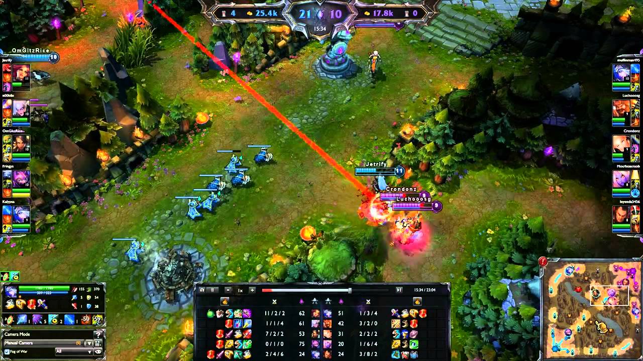 League of Legends Cast 5v5 Summoners Rift - YouTube