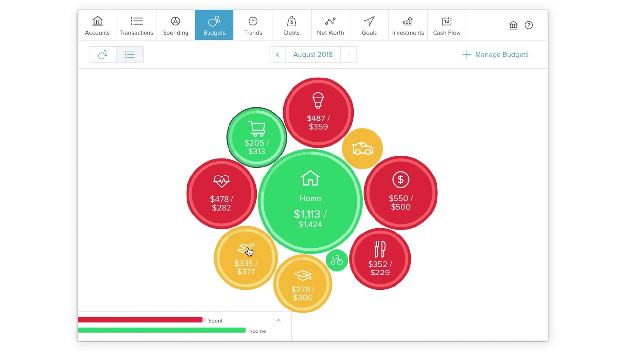 Bubble Budget Generator: Ent's Money Insight | Ent Credit Union - YouTube