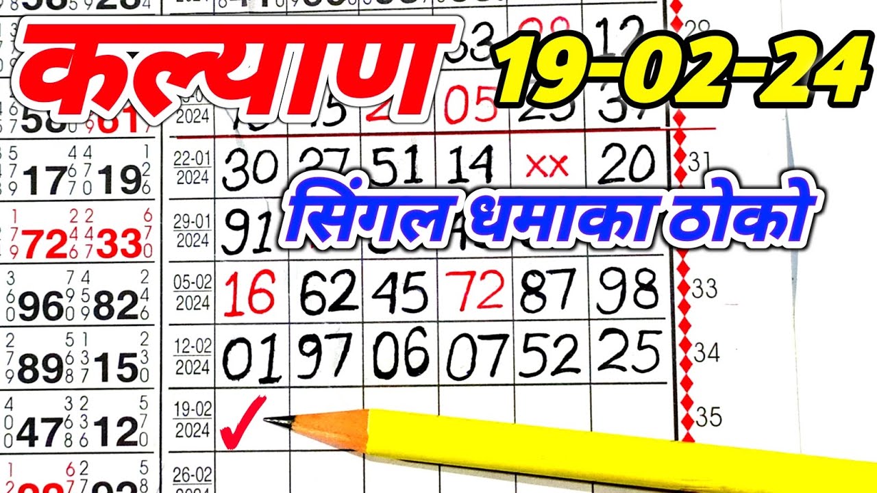 Kalyan Today 19-02-2024 | Kalyan Chart | Satta Matka | Fix Open & Jodi ...