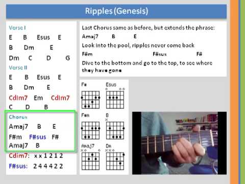Learn Chords - Ripples (Genesis) Cover - YouTube