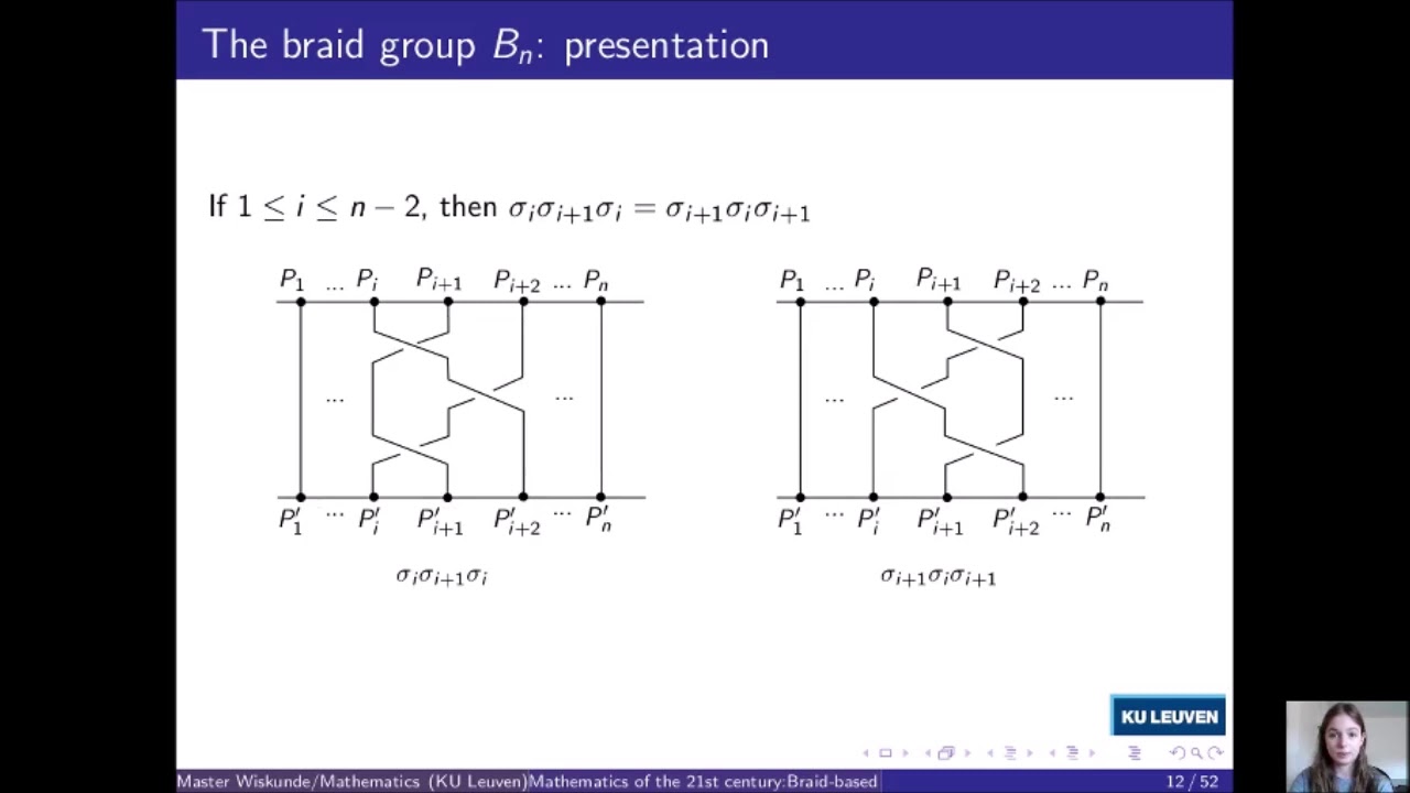 Maths of the 21st Century - Braid Based Cryptography - YouTube