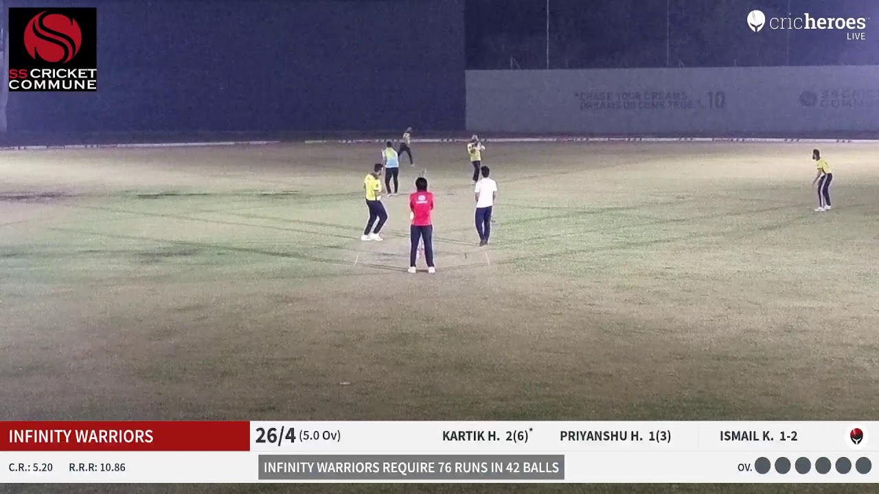 Eleven Fighters vs Infinity Warriors Live Cricket Match | A Live - Ss Cricket Conmune Sanawadia ...