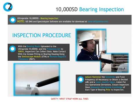1. Mechanical Inspection of Bearings with Ultrasound - YouTube