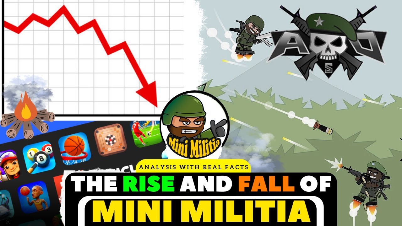 The Rise and Fall of MINI MILITIA | How Miniclip Killed Mini Militia ...