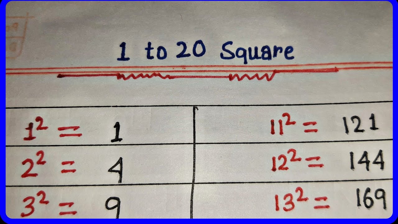 Square of 1 to 20 | One to Twenty Square - YouTube
