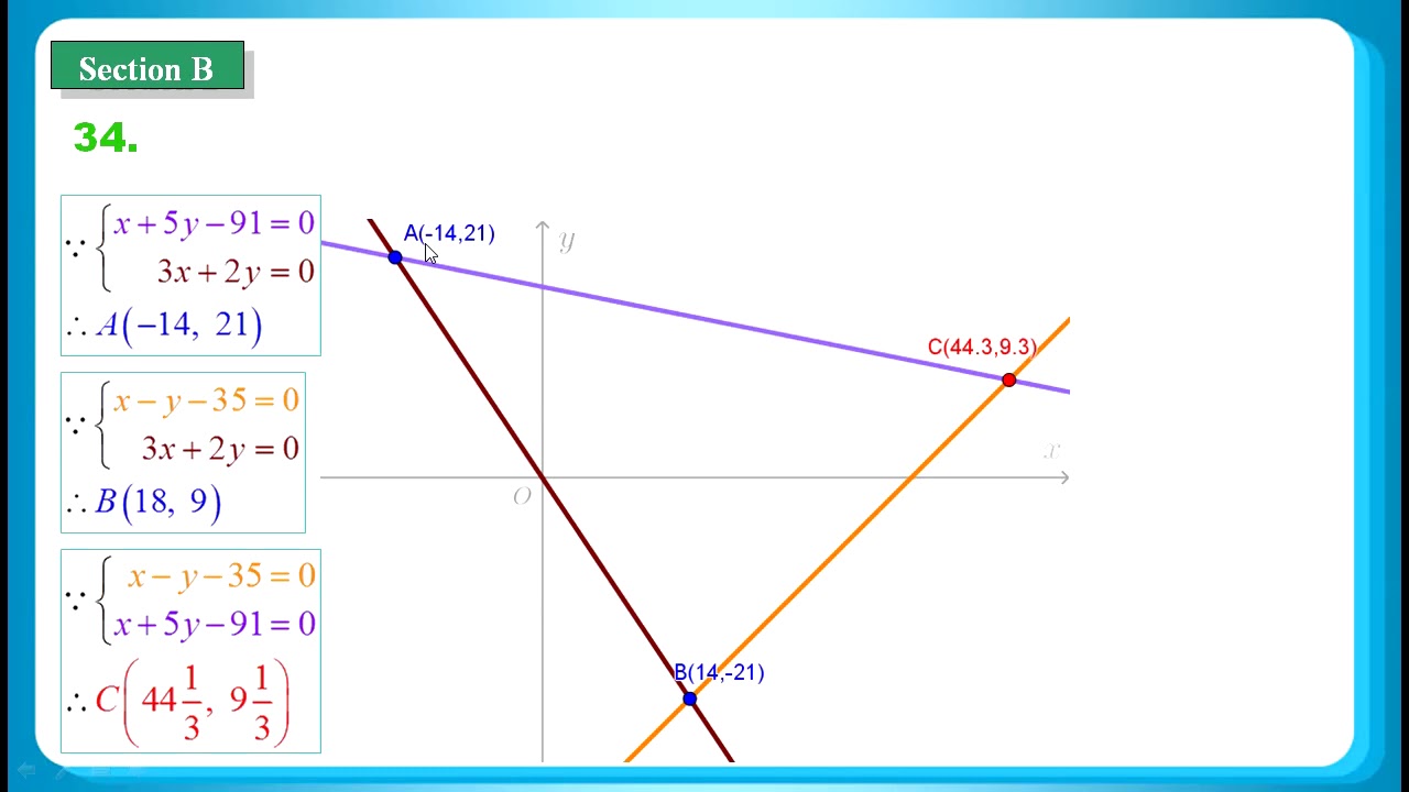 HKDSE 2018 Maths Core Paper 2 Q34: Linear Programming 線性規劃 、 linear inequalities、Linear Equation ...