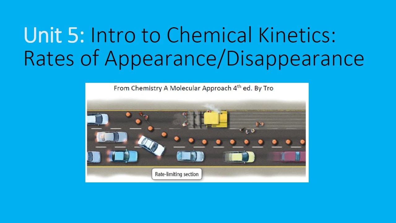 Intro to Chemical Kinetics: Rates of Appearance & Disappearance - YouTube