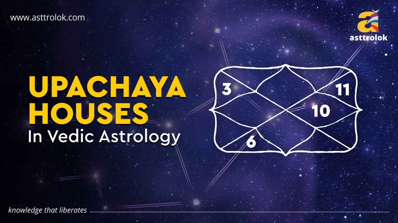 The secret of Upachaya Houses in Astrology | ज्योतिष में उपचय भाव के ...