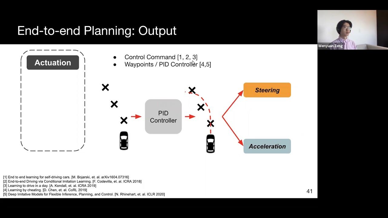 Tutorial Self-driving: Video 5 Planning part 2 - YouTube