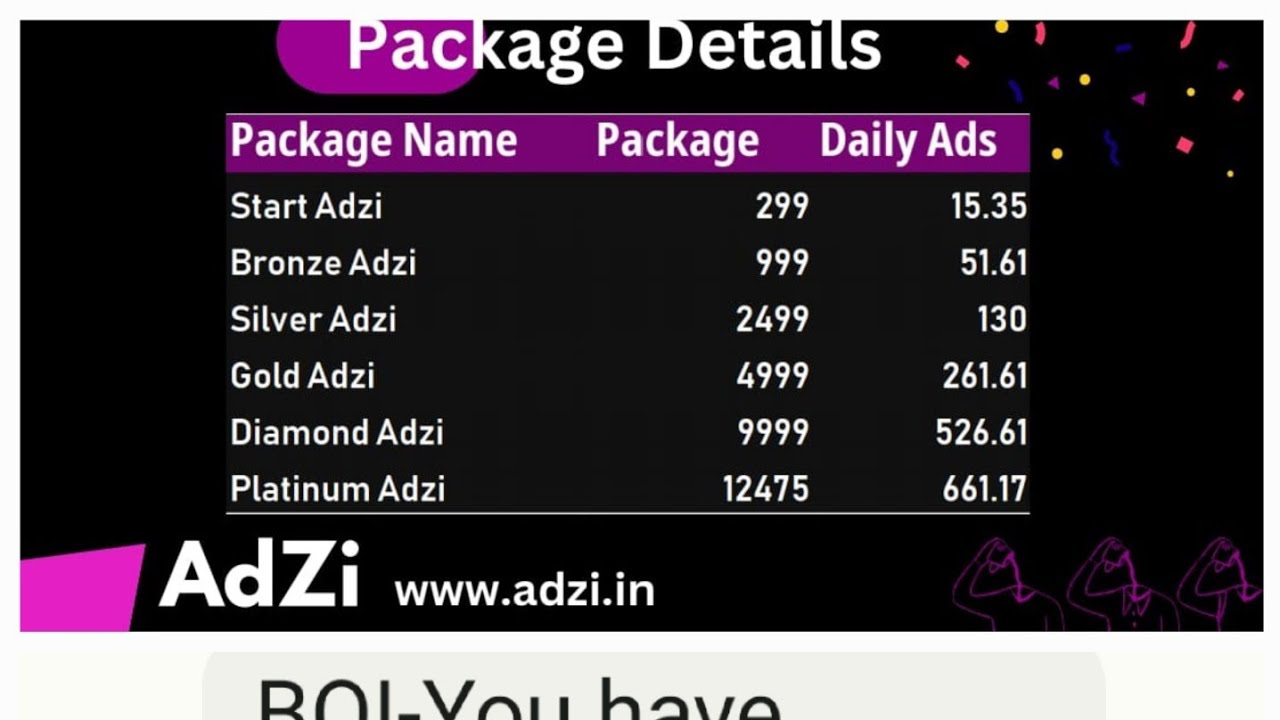 Adzi 2nd withdraw Payment proof - YouTube