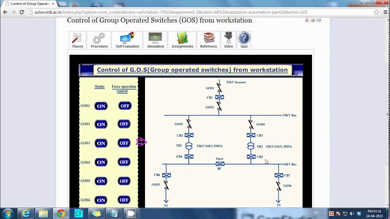 Control of Group Operated Switches GOS from workstation - YouTube