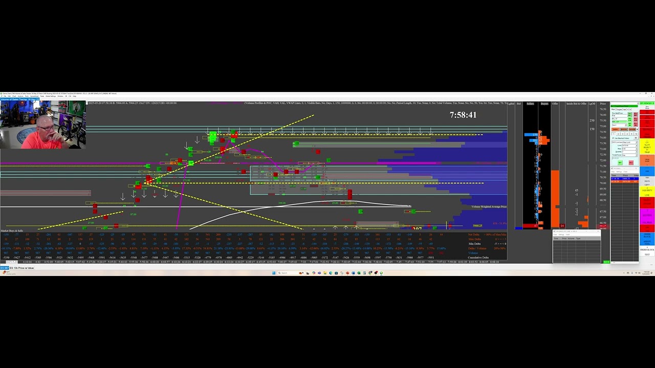 Time and Sales is your missing component. - YouTube