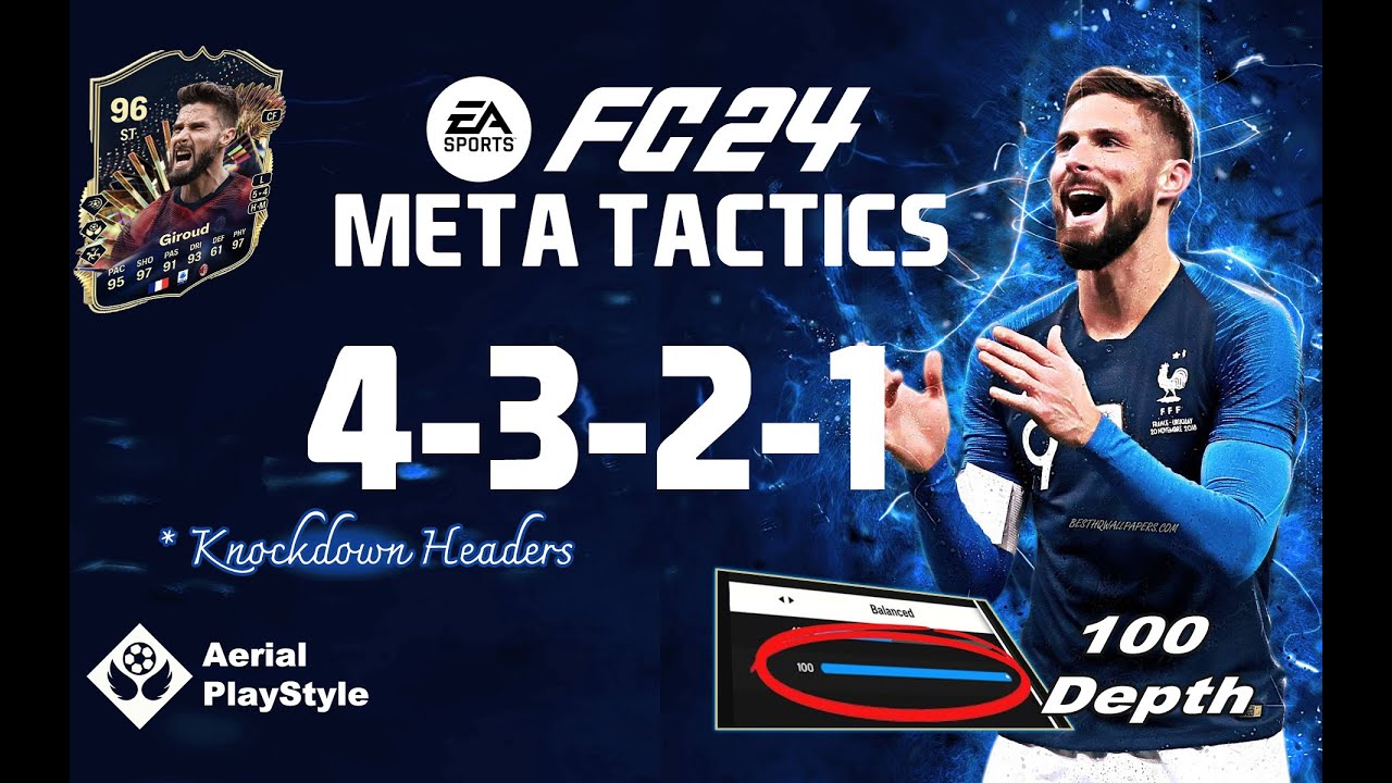 ALL GOALS 6-1 | Giroud Abusing Aerial PlayStyle Header | FC24 META ...