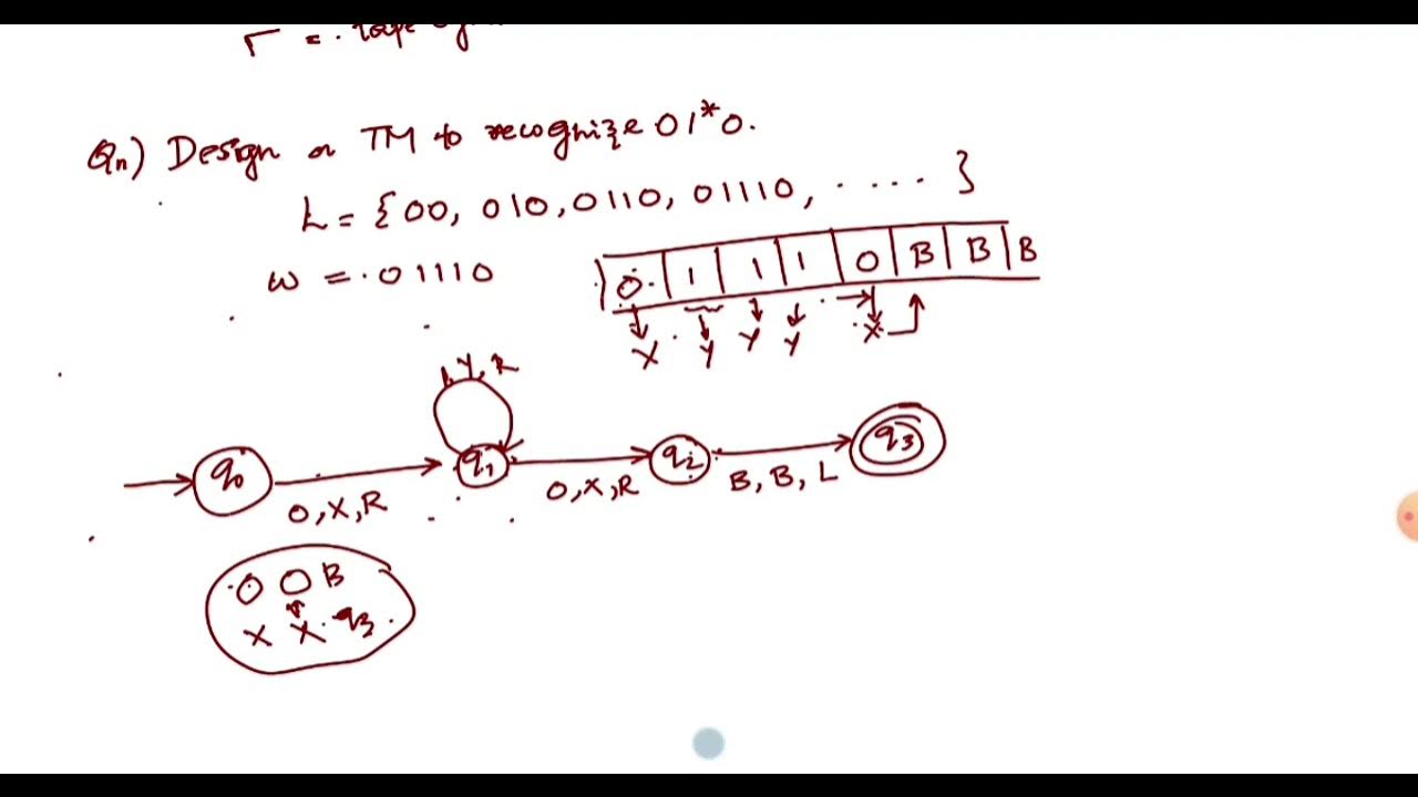 KTU CST301 FLAT|S5 CS|Module 5 Part 5|Turing machine- definition, example - YouTube