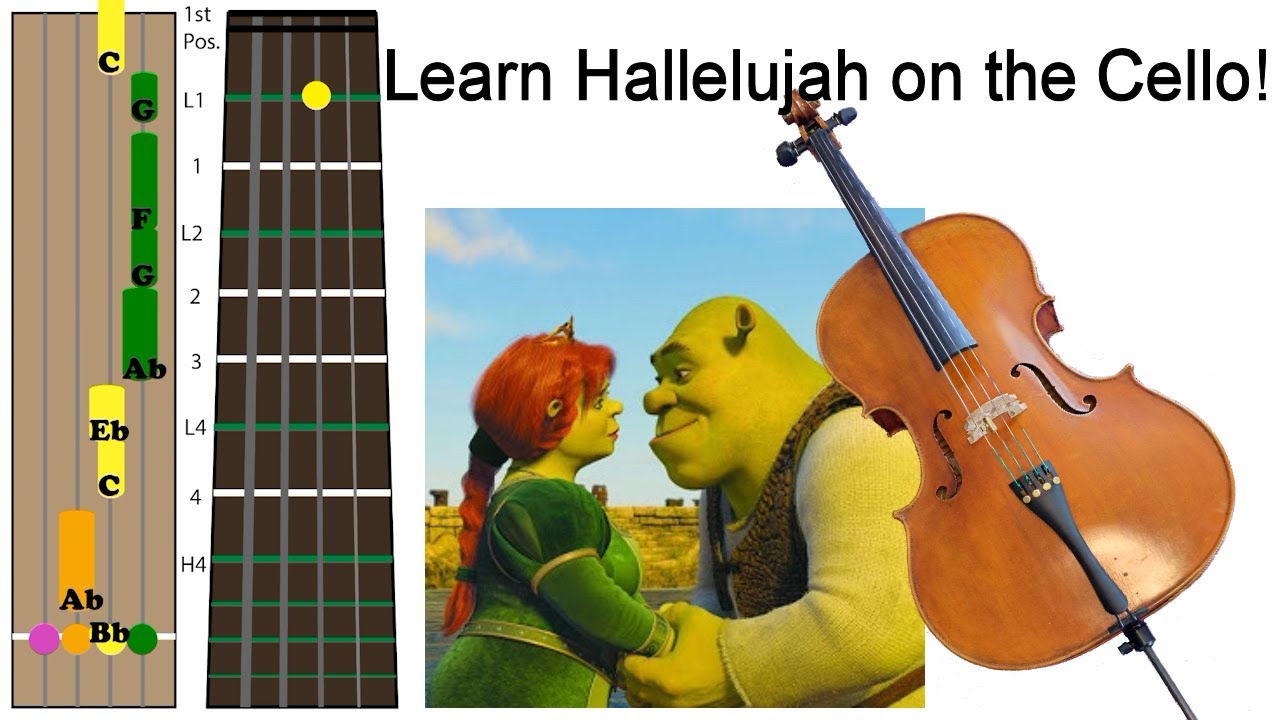 How to Play Hallelujah by Leonard Cohen on Cello - YouTube