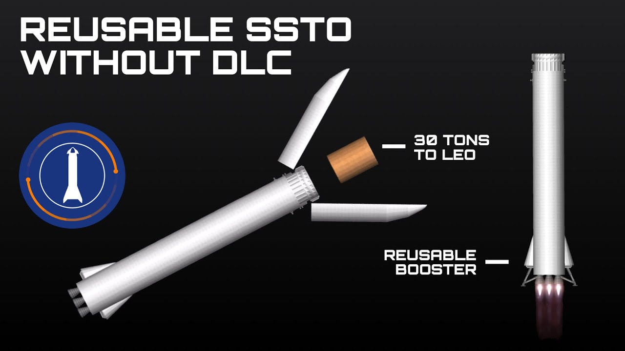 Reusable SSTO in SpaceFlight Simulator free version | SFS | - YouTube
