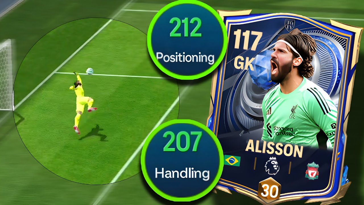 Is 112 Alisson Worth Using? FC Mobile Review - YouTube