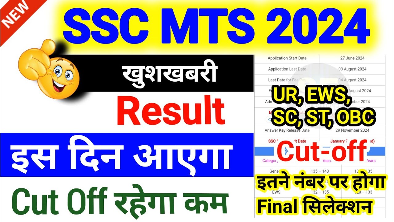 SSC MTS Category wise Final Expected Cut-off 2024 || Result Big update ...