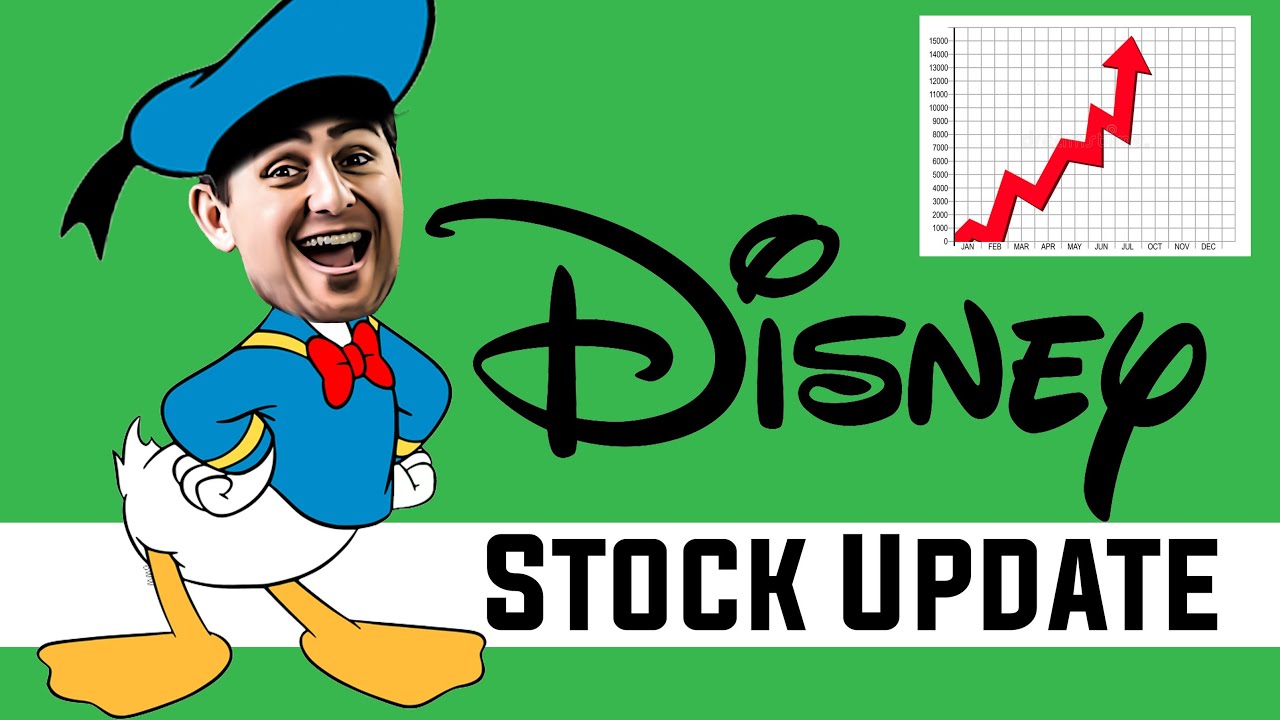 Is Disney Stock a BUY? | DIS Stock Analysis | Value Investing - YouTube