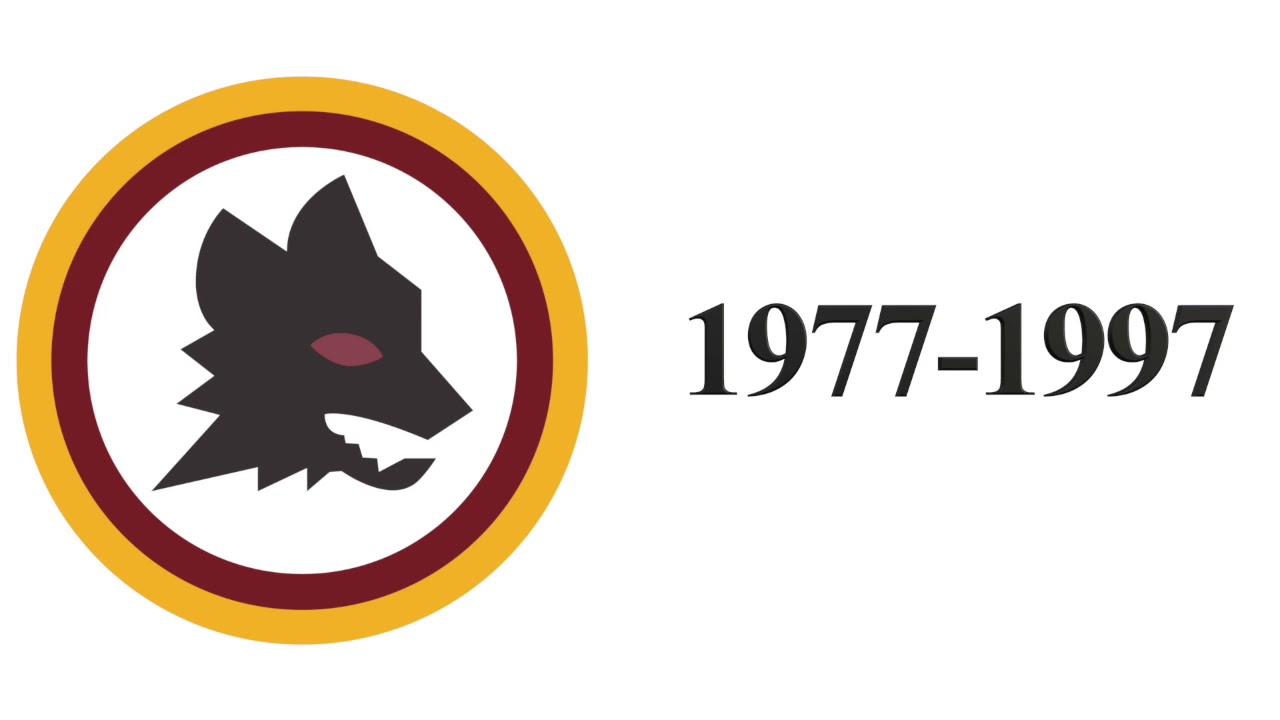 ROma FC Logo Evolution - YouTube