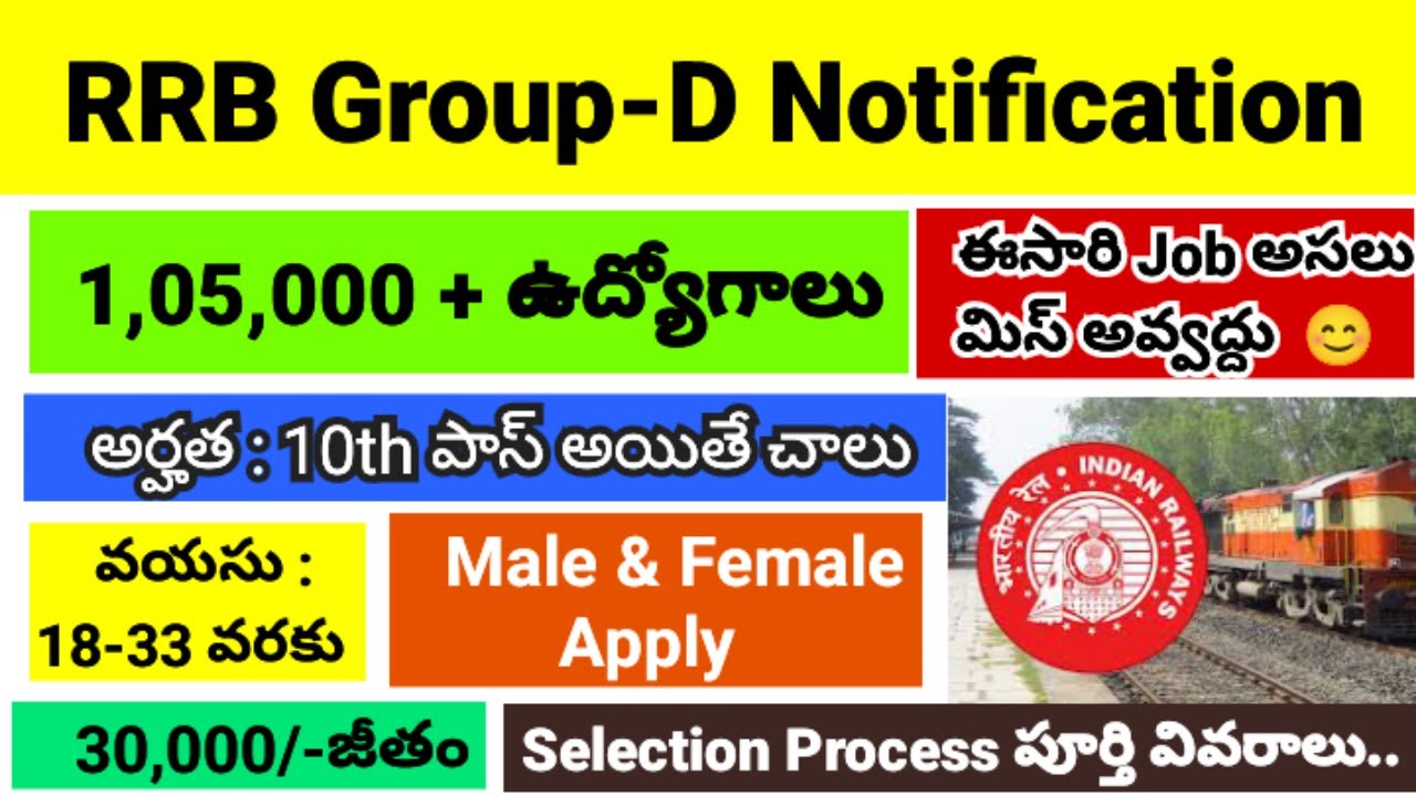 RRB Group -D Notification Release | 1,05,000 + Post's | అర్హత: 10th ...