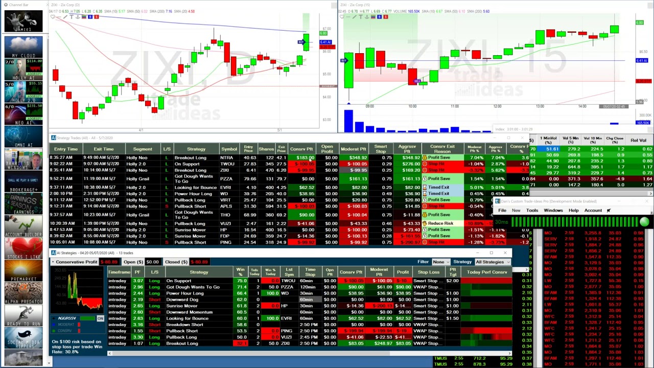 2020 05 07 14 06 Trading Studio - YouTube