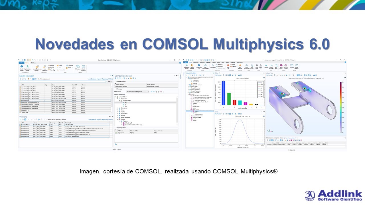 Novedades en COMSOL Multiphysics 6.0 - YouTube