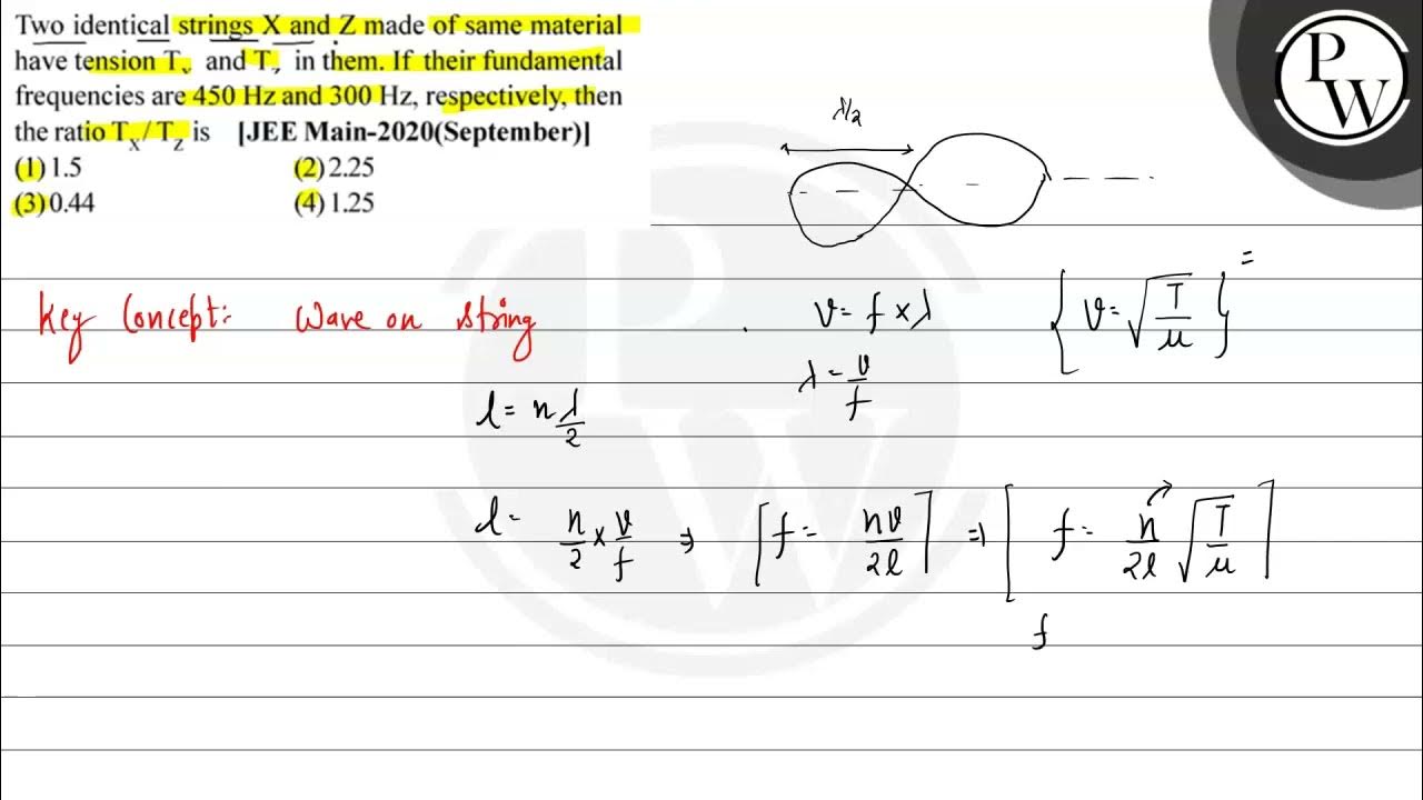Two identical strings \( \mathrm{X} \) and \( \mathrm{Z} \) made of same material have tension ...