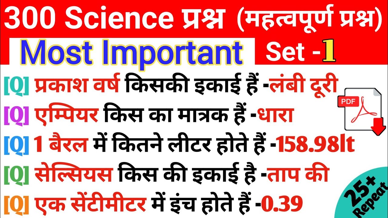 50 General Science GK in English || Science GK Questions (MCQs ...