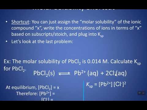 Ksp and Molar Solubility Tutorial: How to Solve Ksp and Molar Solubility Problems | AP Chemistry ...