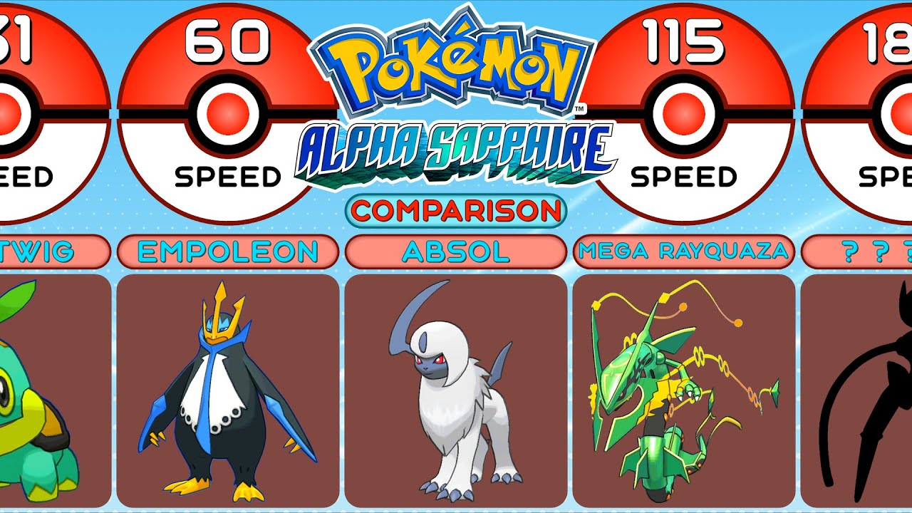 Comparison: All 535 Pokemon Base Speed from Game Pokemon Alpha Sapphire ...
