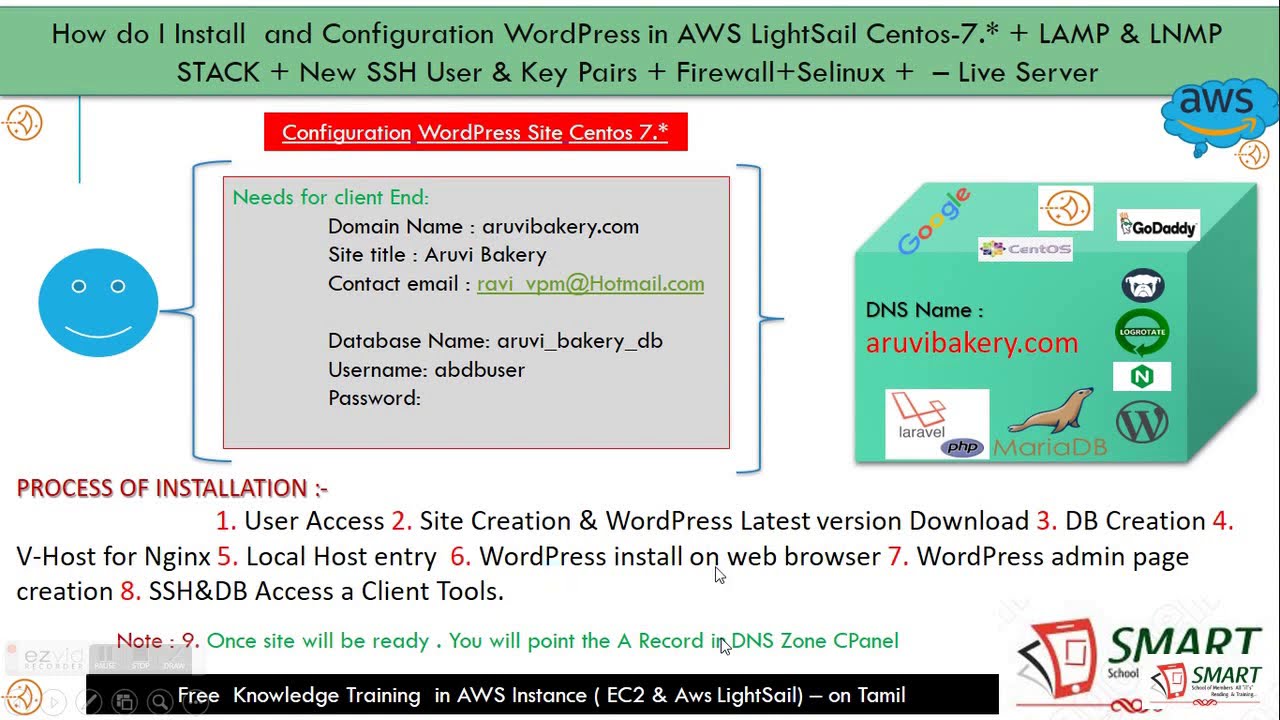 Step 5:AWS LightSail Centos7 Instances - WordPress Framework installation & Configuration - Live ...