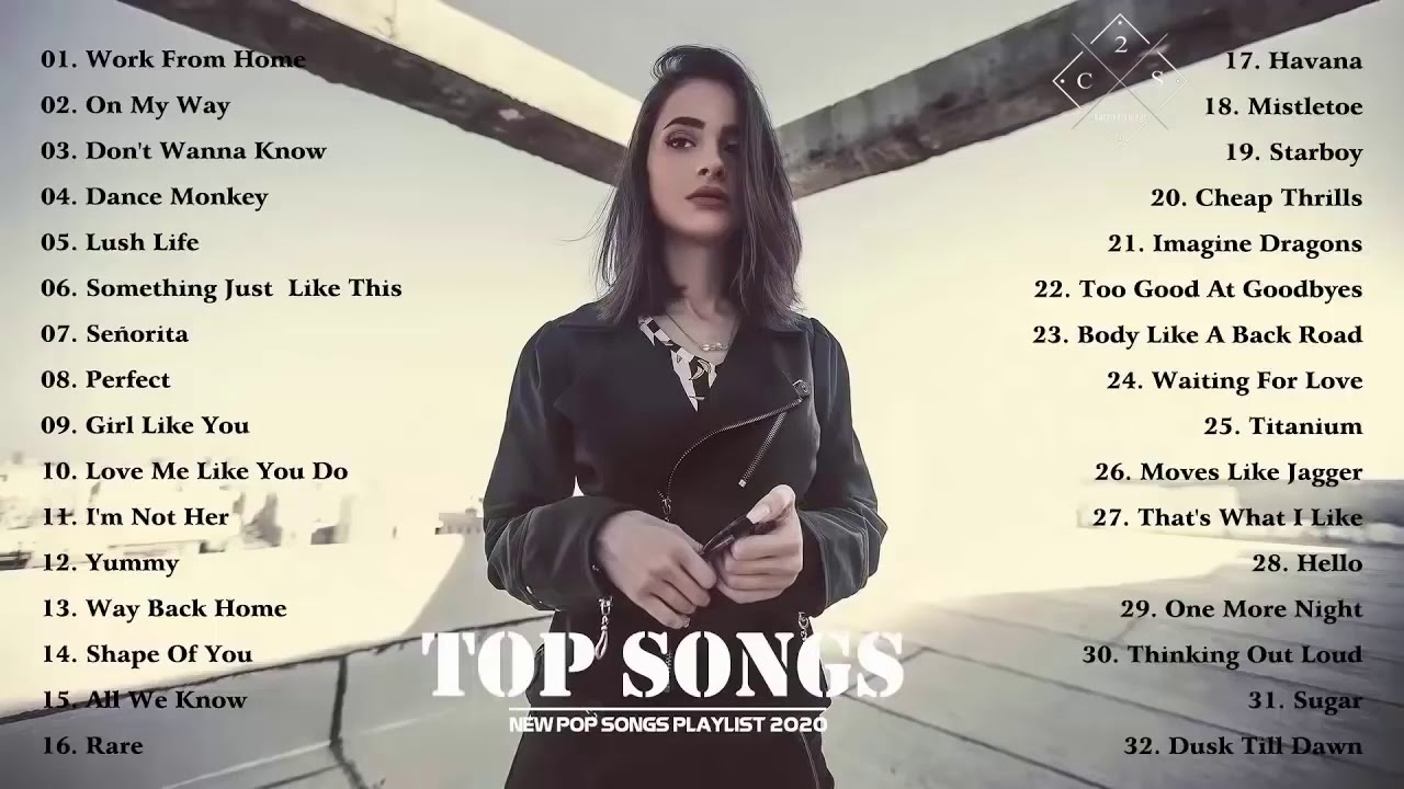 Lagu Inggris Terbaru 2021 ♫ Kumpulan Lagu Barat Terpopuler 2021♫ Lagu ...