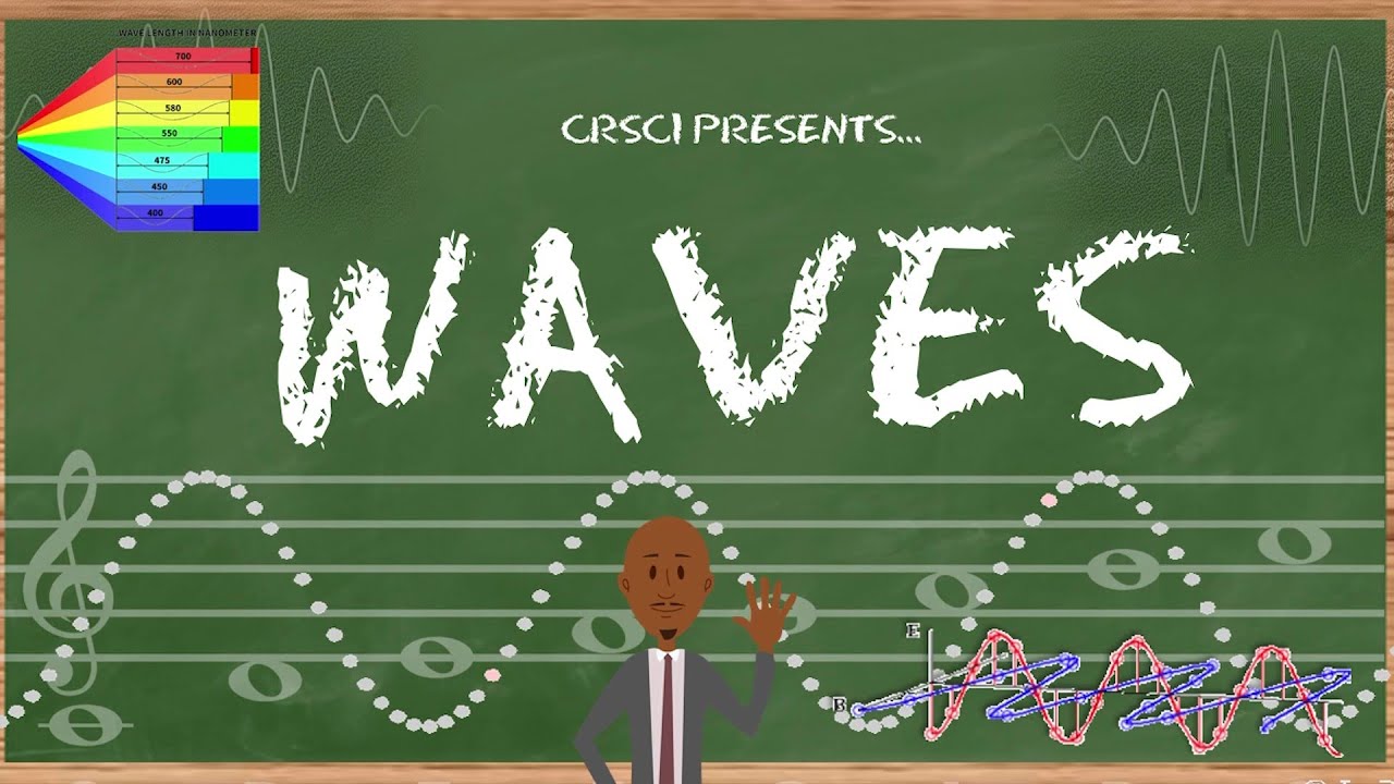 Mechanical and Electromagnetic Waves - YouTube