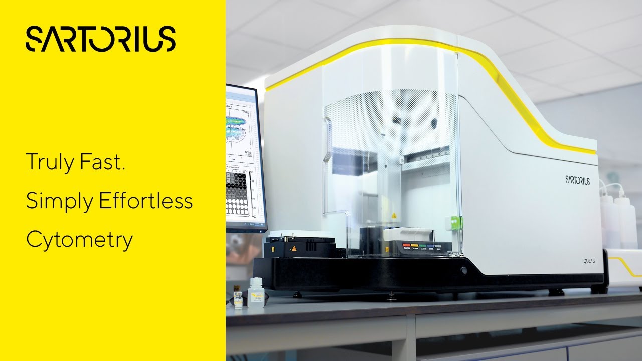 The iQue®️ 3 High-Throughput Screening (HTS) by Cytometry Platform ...