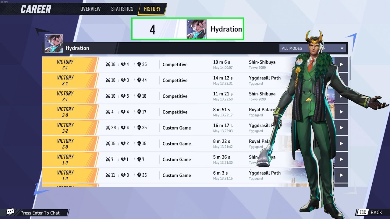 Marvel Rivals PRO GAMEPLAY - Loki - Hydration - YouTube