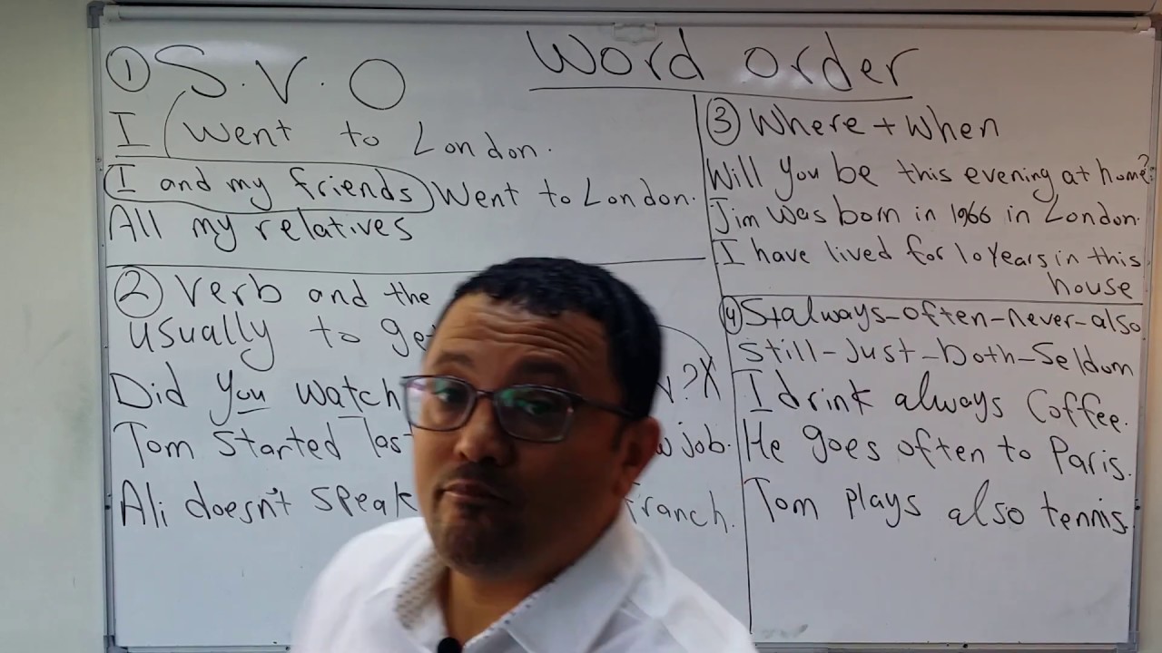 Best Lesson how To Make Correct English Sentences word Order 1 95 Best Lesson how To Make Correct English Sentences word Order 1 95
