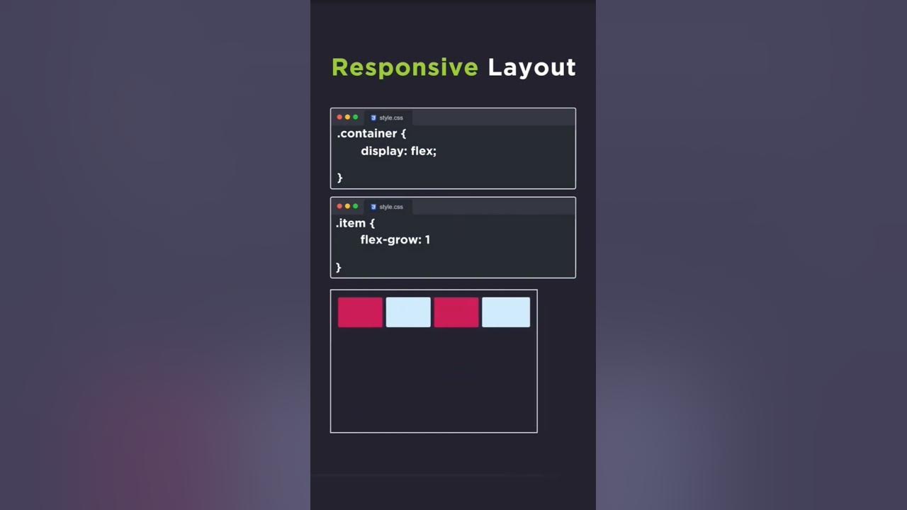 Coding Showdown Noob Vs Pro Programmer Challenge Coding Programmer Youtube
