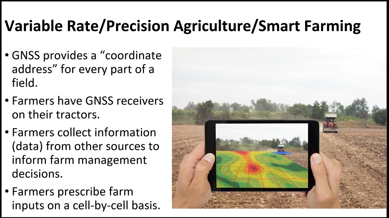 Using GNSS In Agriculture - YouTube