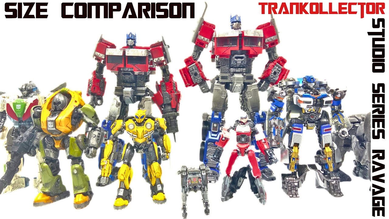 RAVAGE Core Class - Studio Series Size Comparison | Transformers 6 ...
