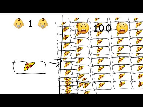 number loer 3D Orwyes oyes 1-99 Tiyreci@Evohs gdty - YouTube