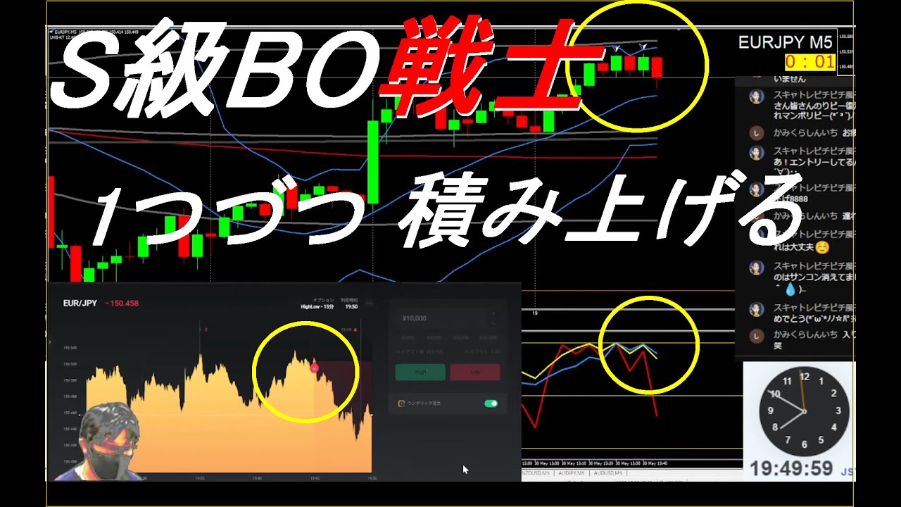 2023/05/30 今日も勝ち！ 欲張らない、頑張らない、ただ根拠ではいるのみ【LIVE配信】 - YouTube